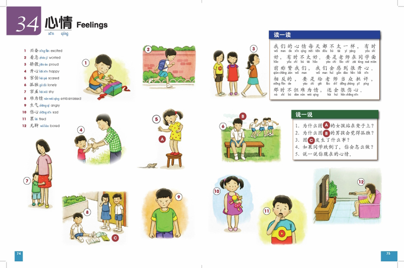 Is Your child in Lower Primary? What You Need to Know About Chinese ...